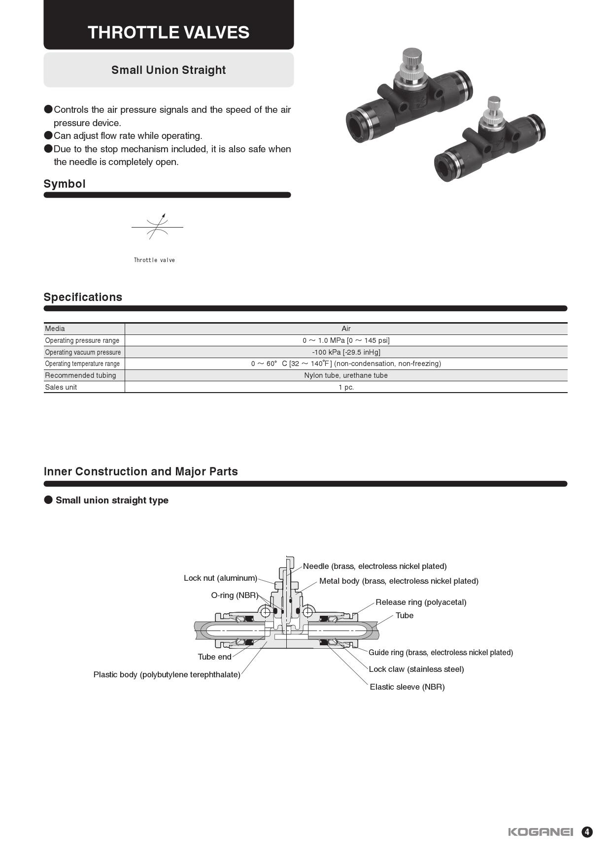 Product Detail | KOGANEI Corporation
