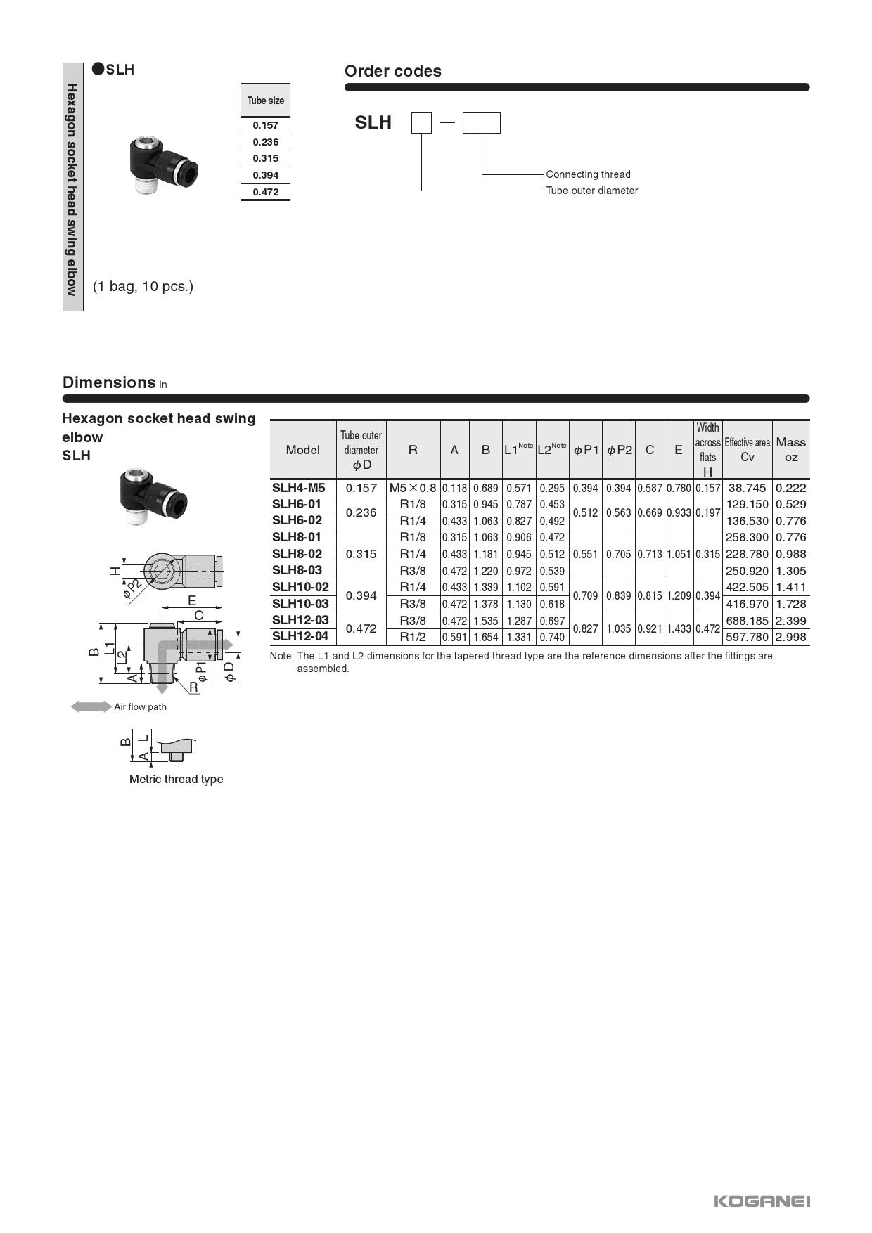 Product Detail | KOGANEI Corporation