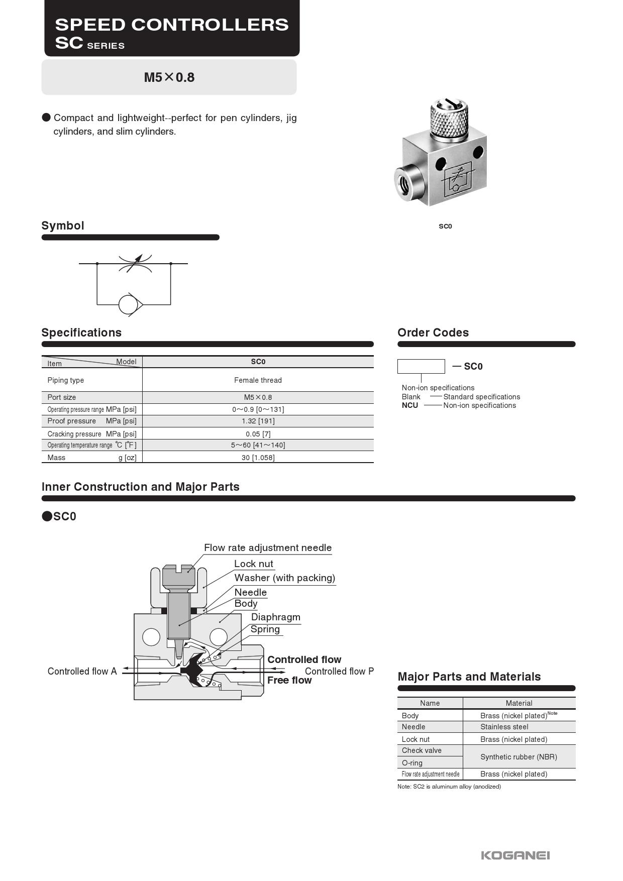 Product Detail | KOGANEI Corporation